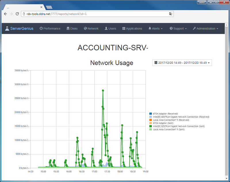Server Genius Doc - 遠端桌面服務工具集