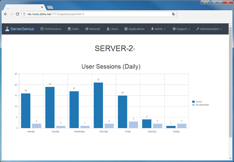 Server Genius - 遠端桌面服務工具集